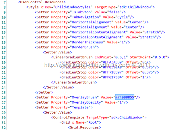 Customizing Silverlight ChildWindow Style using Blend | Kunal Chowdhury